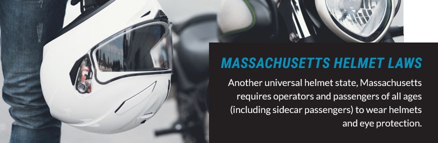 Understanding Motorcycle Helmet Laws by State