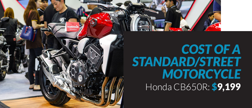 How Much Does a Motorcycle Cost?