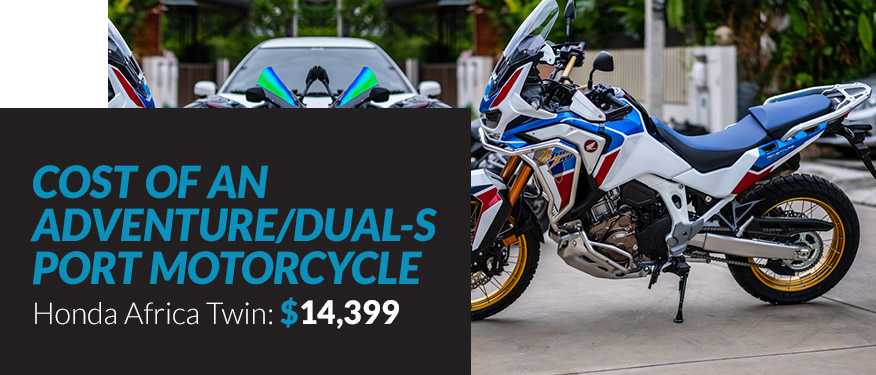 How Much Does a Motorcycle Cost?